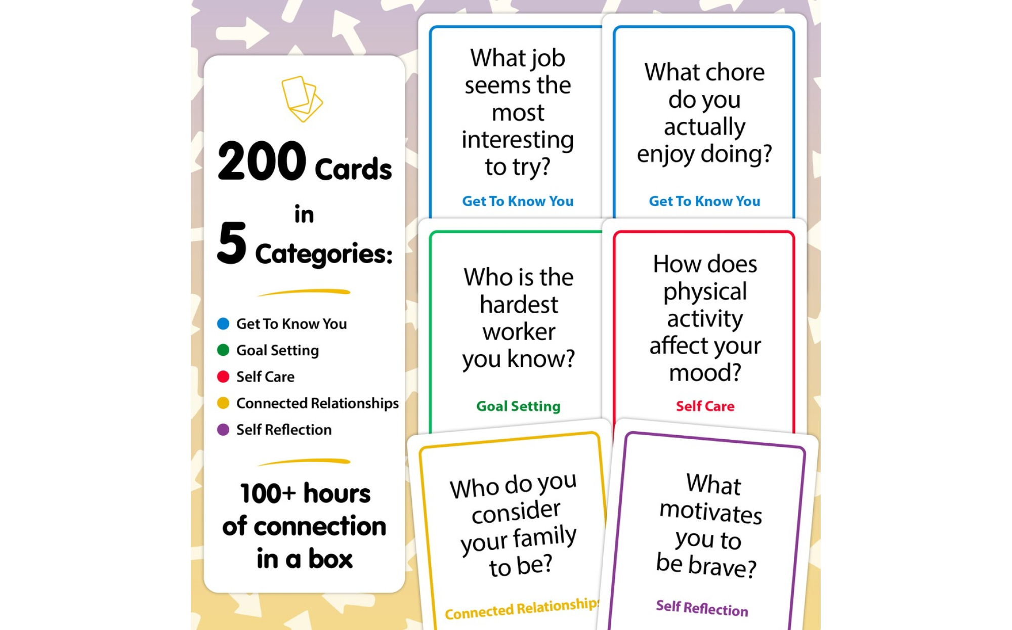 Talking Point Resilience Cards – Games