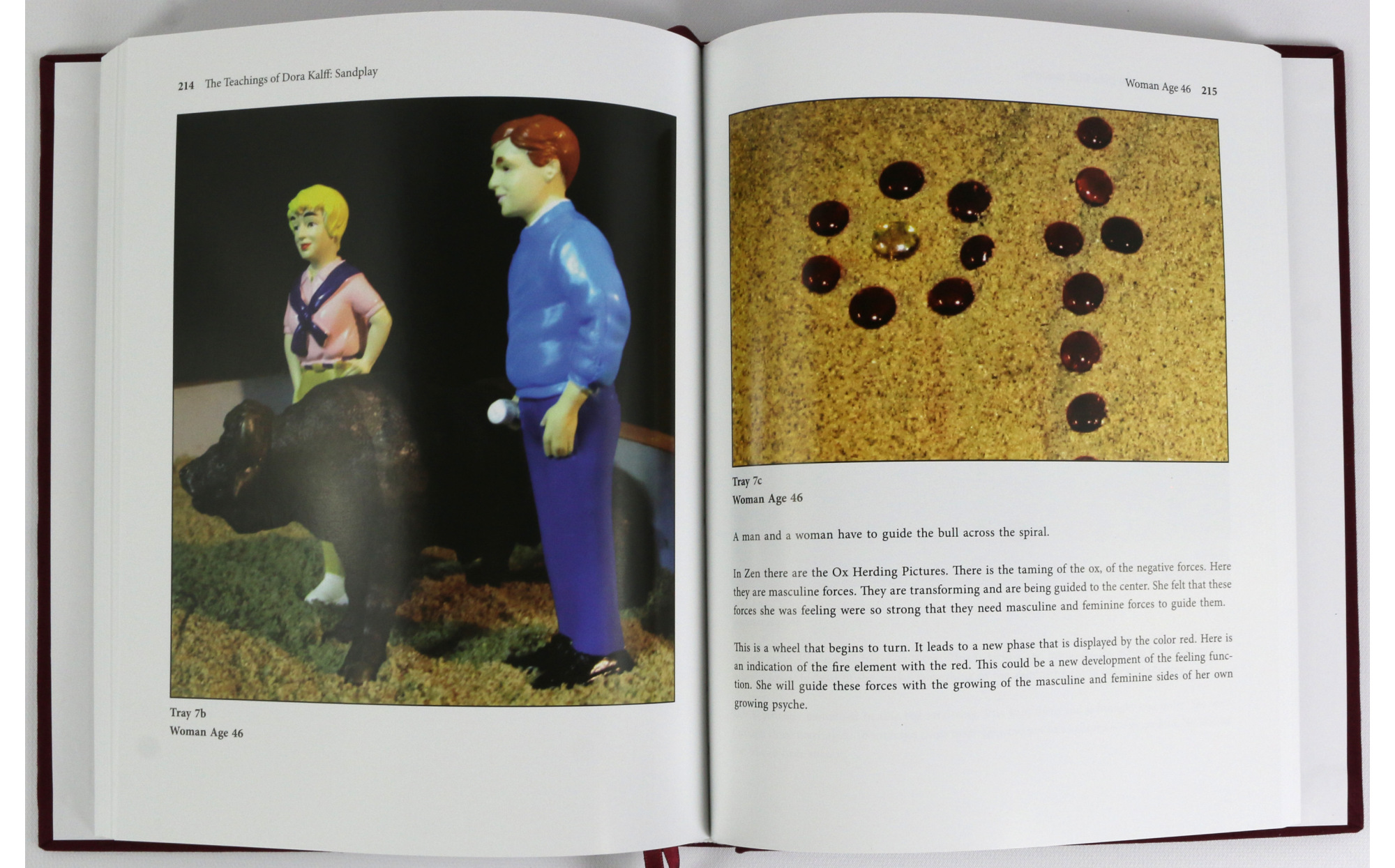 The Teachings of Dora Kalff: Sandplay – Sand Tray Therapy