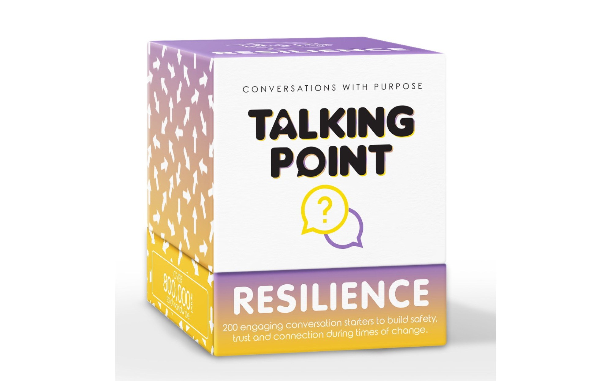 Talking Point Resilience Cards – Games