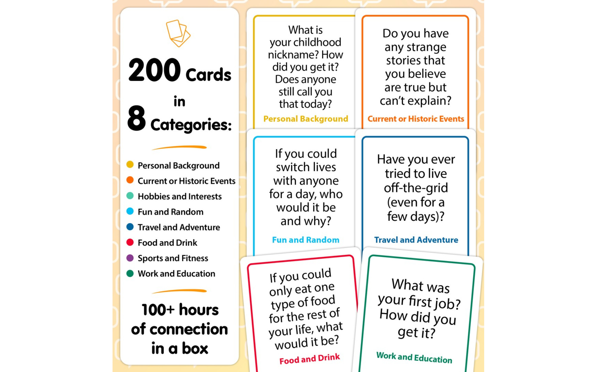 Talking Point Small Talk Cards – Games