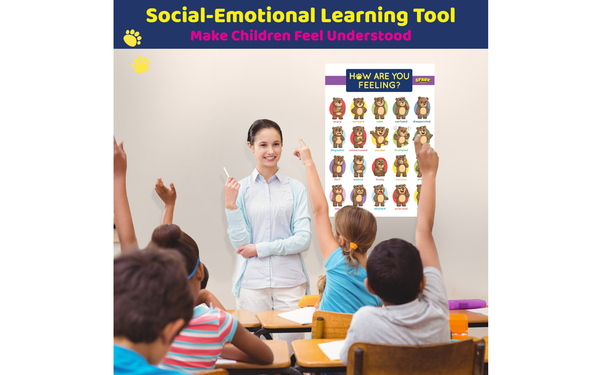 How Are You Feeling Bear Emotion Poster – Playroom Furnishings: Posters ...