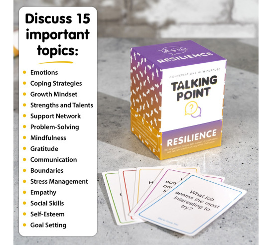 Talking Point Resilience Cards – Games