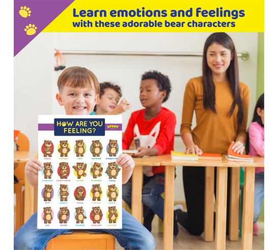 How Are You Feeling Bear Emotion Poster – Playroom Furnishings: Posters ...