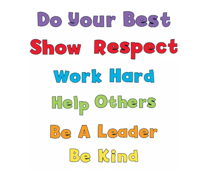 Positive Sayings Bulletin Board Set – Playroom Furnishings: Posters & Decor