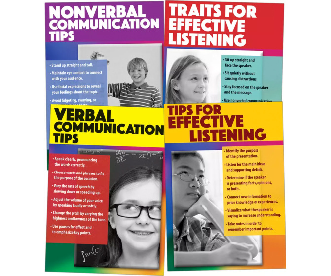 Speaking & Listening Effectively Poster Set – Playroom Furnishings ...